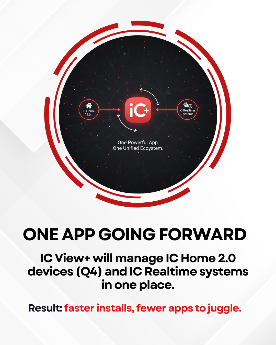 Enterprise VMS Security Solutions